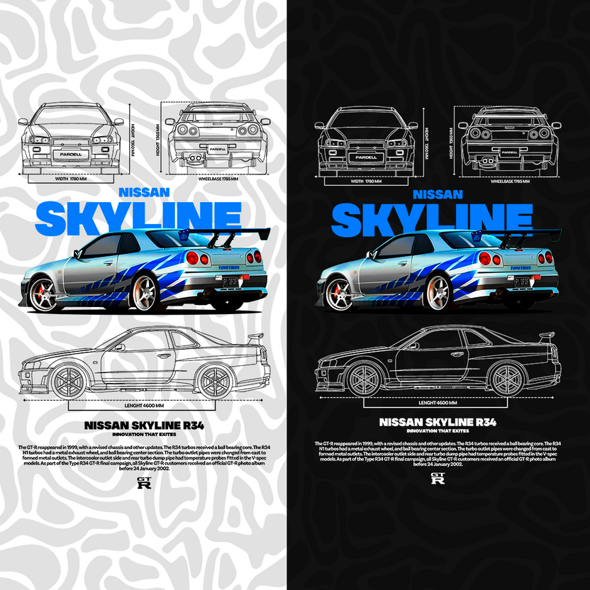 Nissan Skyline GTR R34 Fast and Furious Template – Pardell