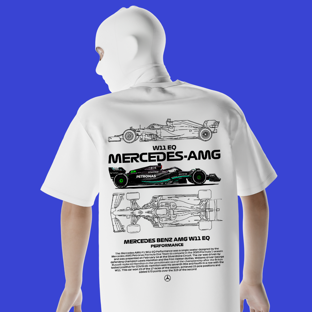 Formula 1 Mercedes AMG W1 EQ - Lewis Hamilton F1 – Pardell